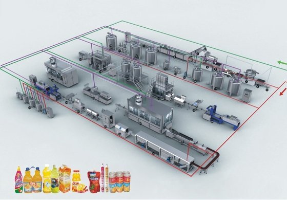 Asifahe All in One Milk / Yogurt /Juice Produce Processing Making Plant Line Machine Machinery